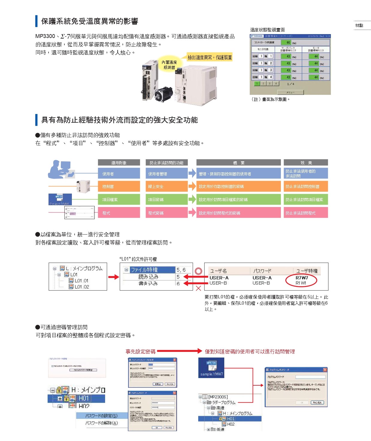 晉霖電機有限公司